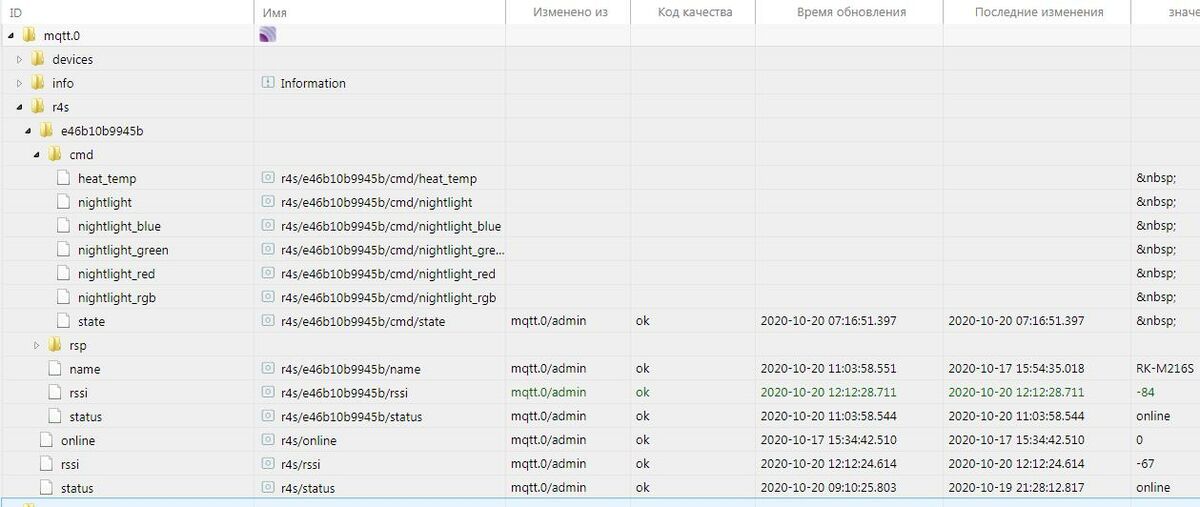 MQTT-шлюз для Redmond своими руками — База знаний